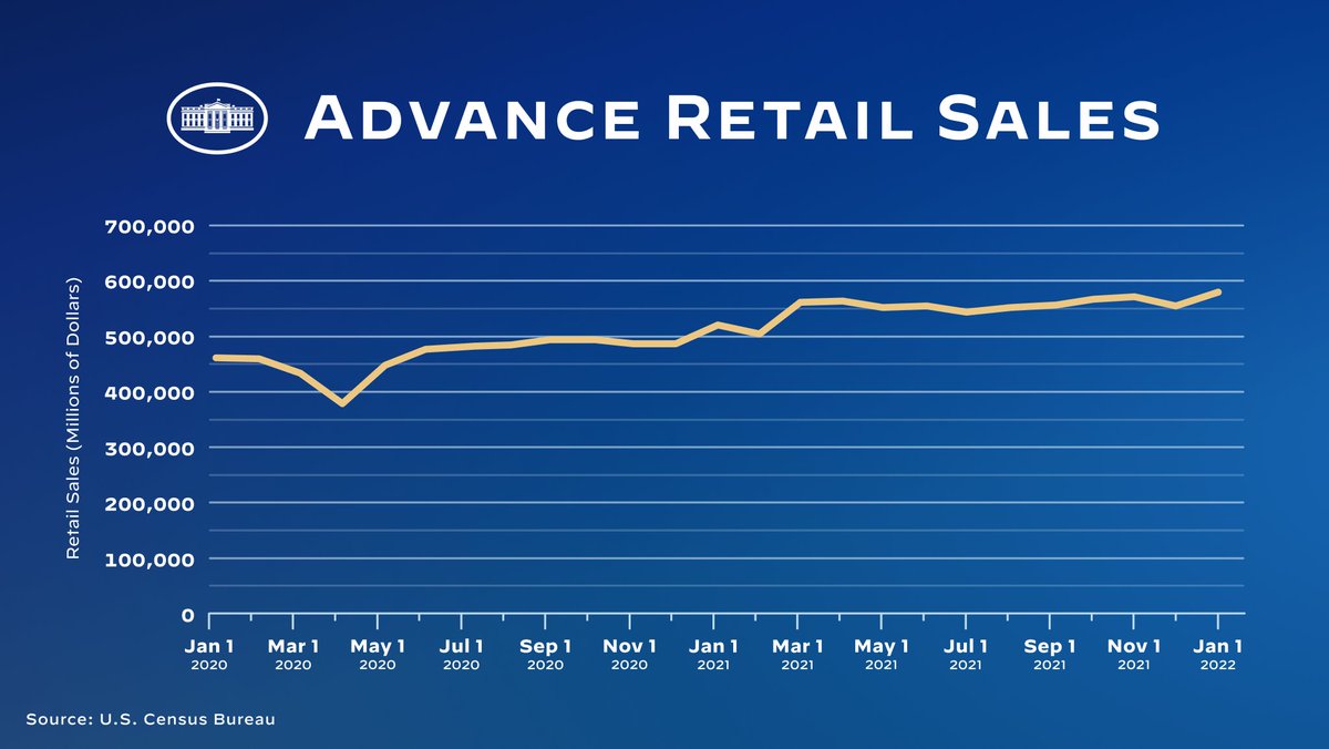 NC, CLT region economies in a better spot than a year ago - Business ...